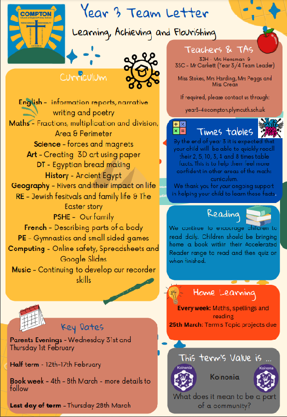 Compton CofE Primary School - Year 3