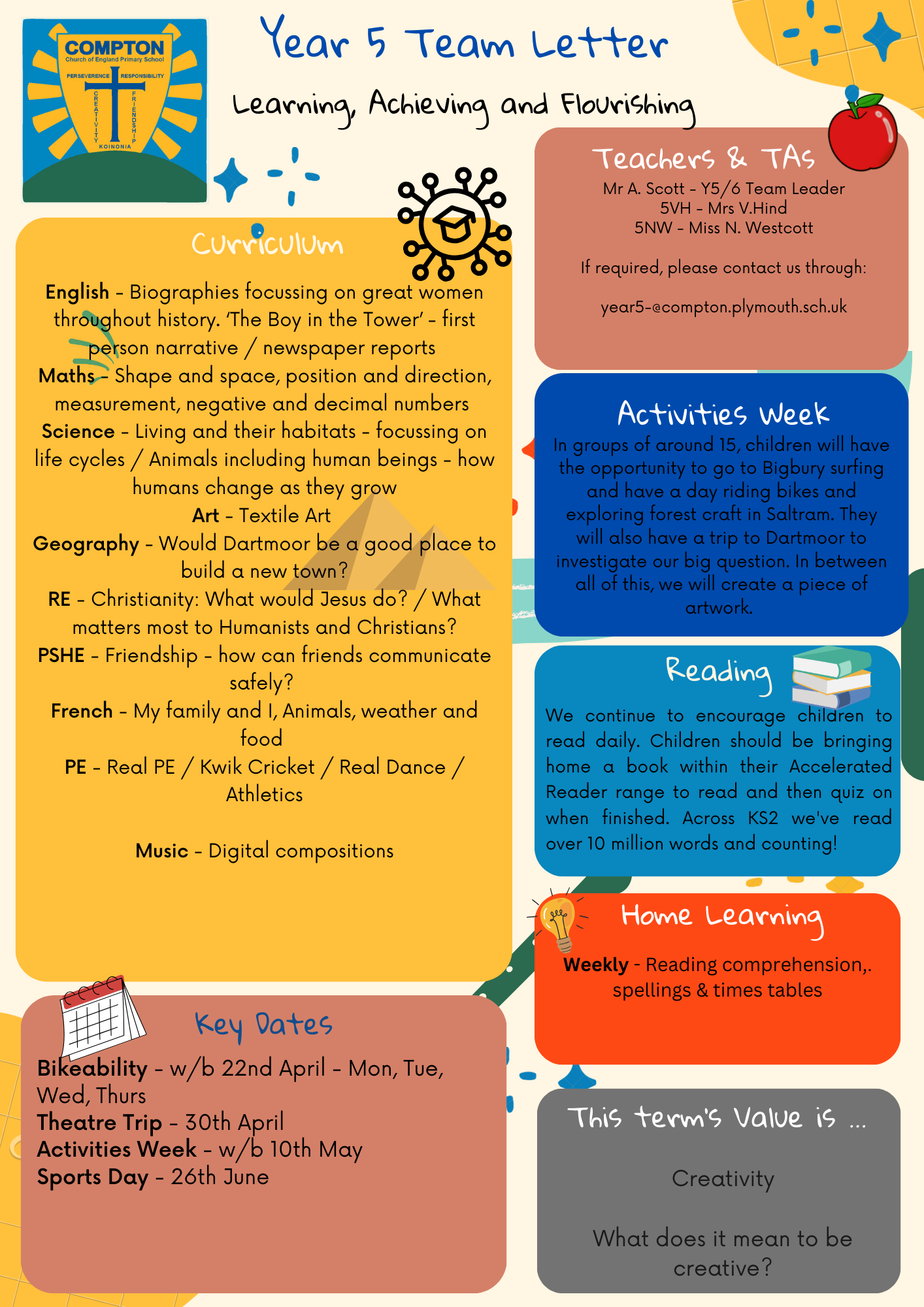 Compton CofE Primary School - Year 5